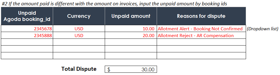 How to fill in a payment allocation template?